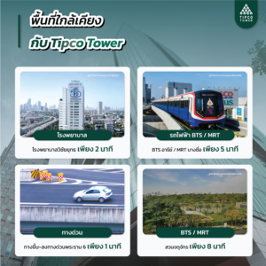 สำนักงาน ออฟฟิศให้เช่า พร้อมเฟอร์นิเจอร์ ใกล้รถไฟฟ้า ครบวงจร - Tipco Tower